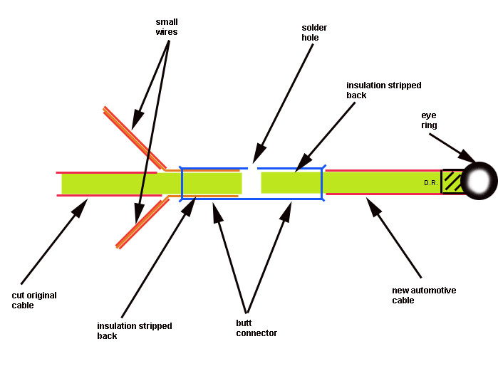 Battery cables snipped - Hexheads - BMWSportTouring