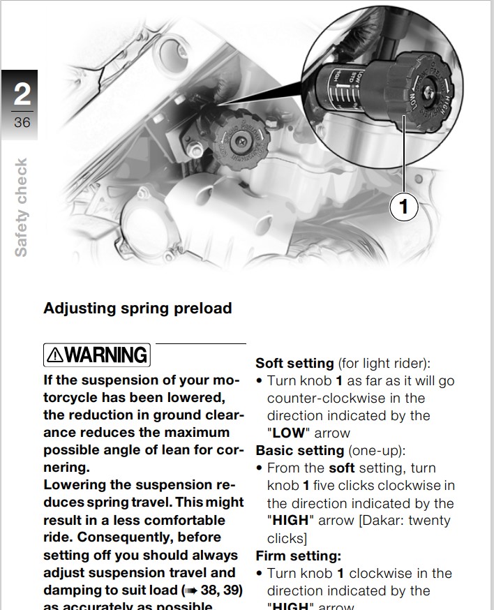 F650GS Shock Adjuster - Gelande Strasse - BMWSportTouring