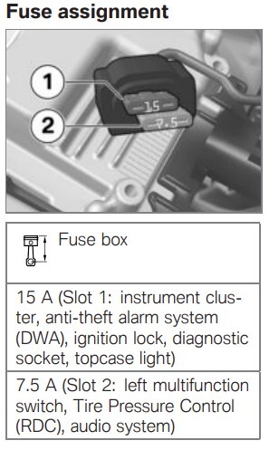 2011 R1200RT No Start, No Crank - Camheads - BMWSportTouring