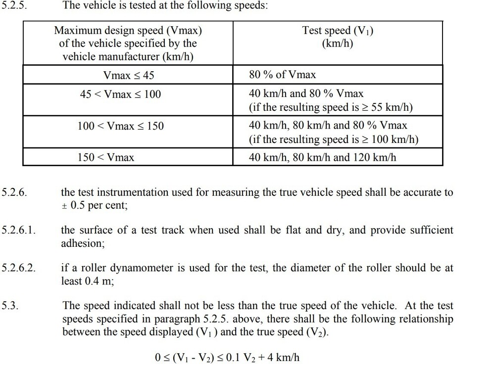 TFT Speedo Accuracy - Page 2 - ShiftCam - BMWSportTouring