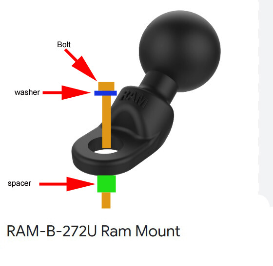 GPS and Phone Mount Question - Oilheads - BMWSportTouring