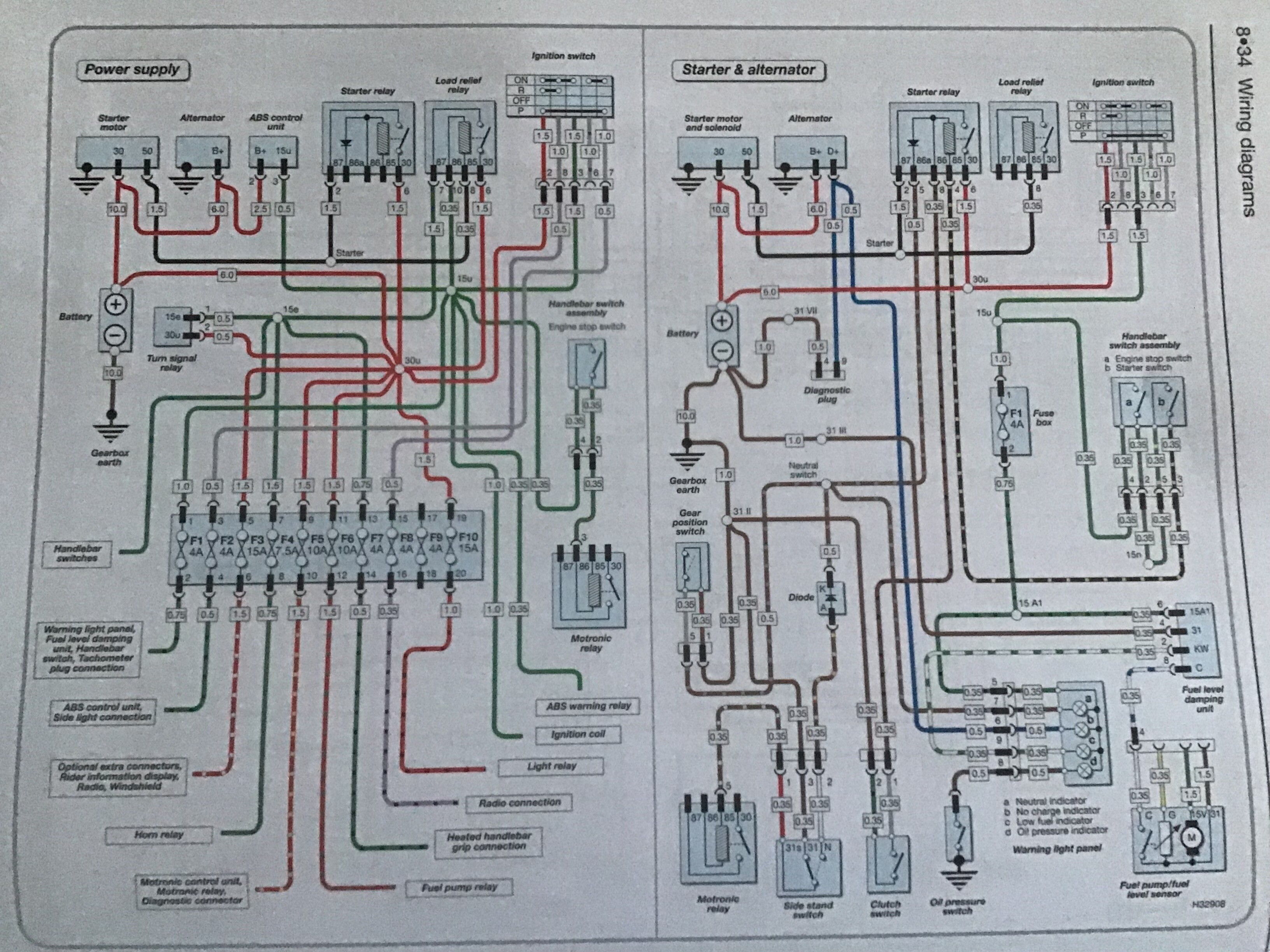 New purchase 2003 R1150RT - Oilheads - BMWSportTouring